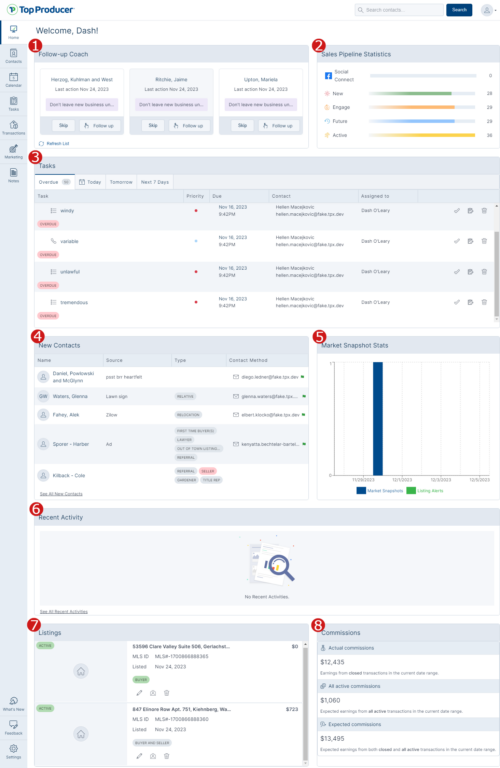 Top Producer® X CRM: Dashboard - Top Producer Support